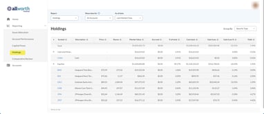 Client Portal Guide - Allworth Financial